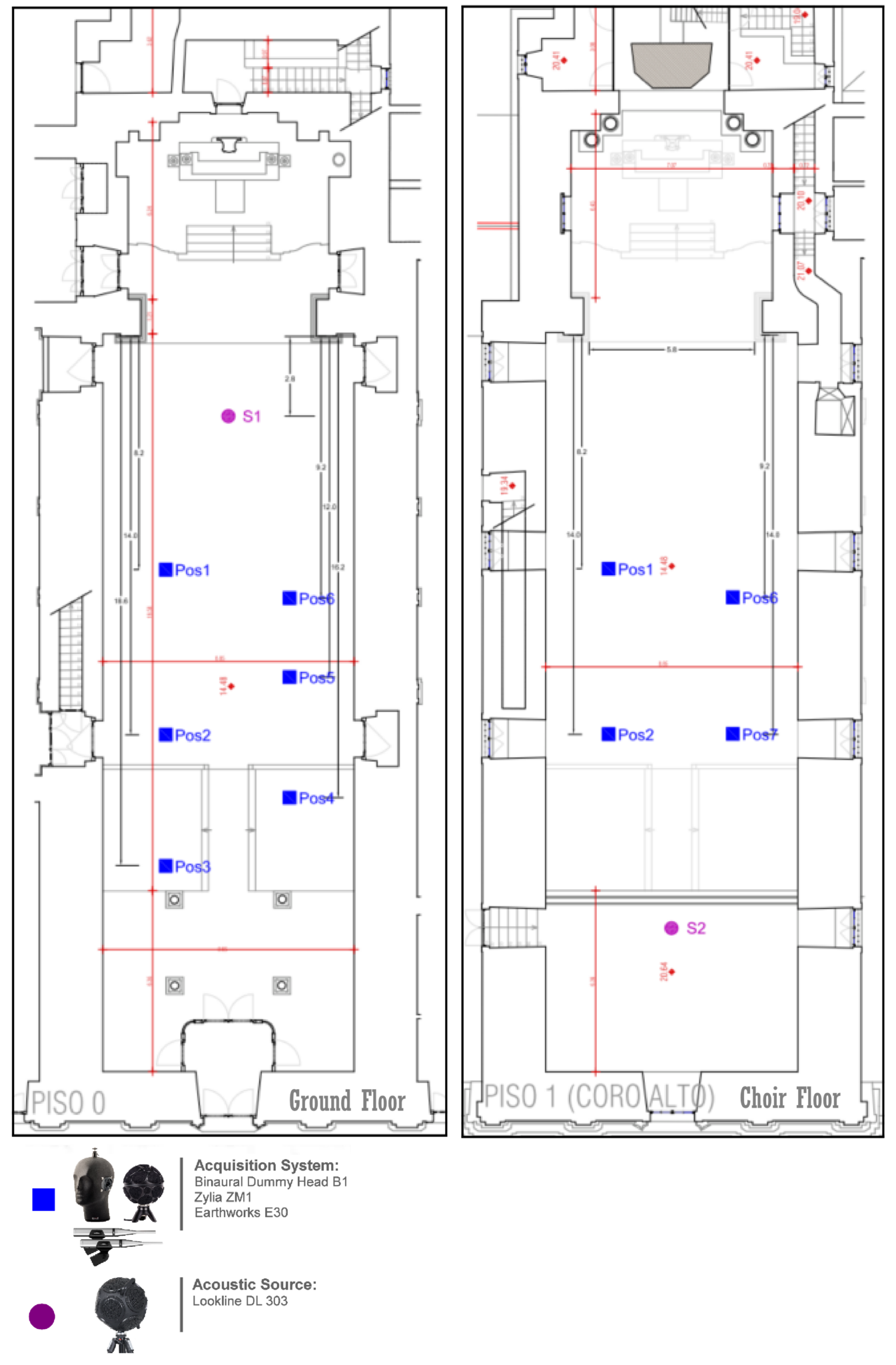 Cartuxa Monastery Church – REVERBDATA